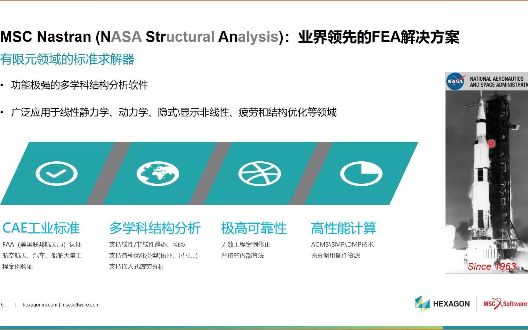 MSC Nastran在汽车领域的应用和快速自动化技术