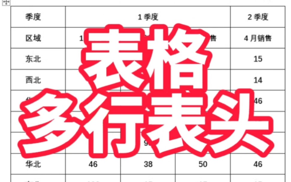 Word表格重复多行表头