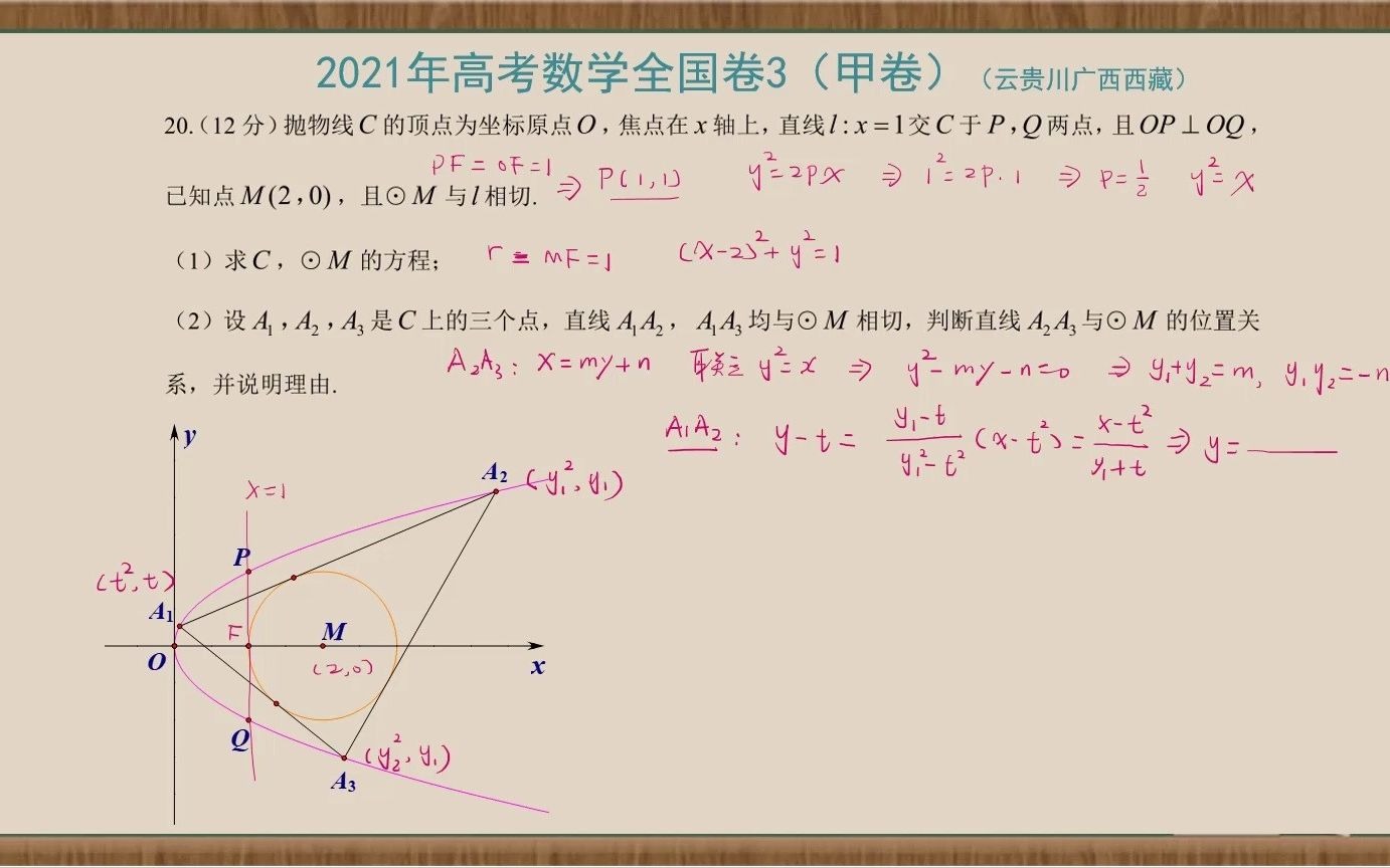 2021高考数学全国卷3卷(甲卷)解析几何压轴