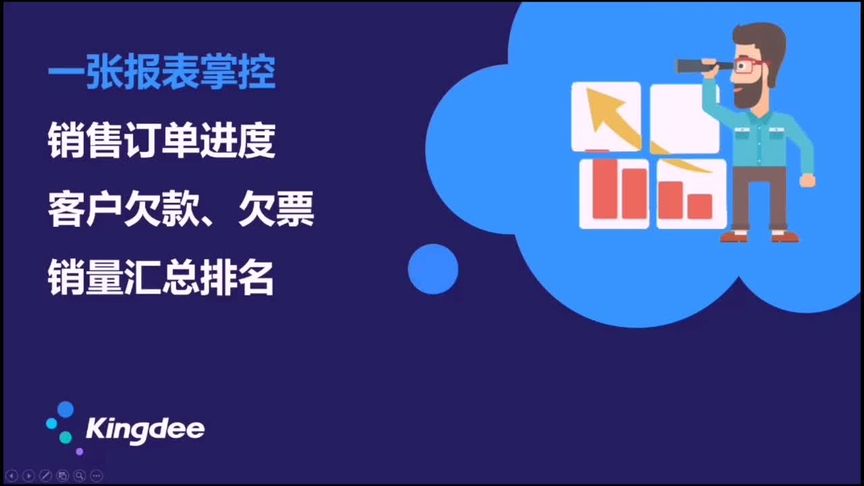 一张报表掌控销售订单进度,客户欠款,欠票,销售汇总排名统计