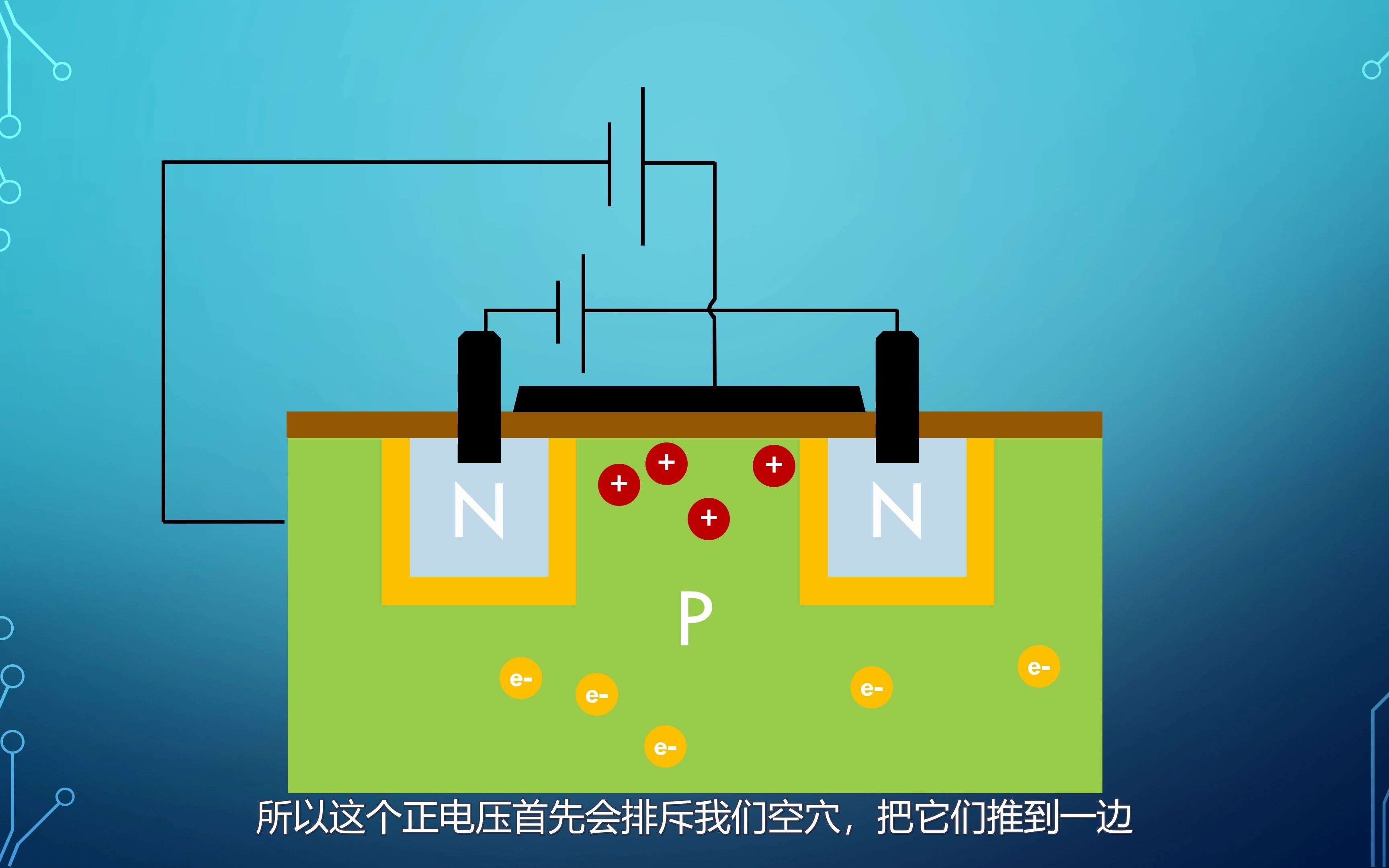 电脑是如何工作的 P2 什么是晶体管
