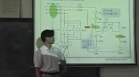 三相异步电动机正反转的原理.控制.安装及应用