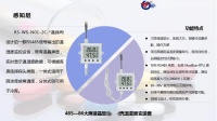 建大仁科新版gsp标准药店药品库房温湿度监测485方案