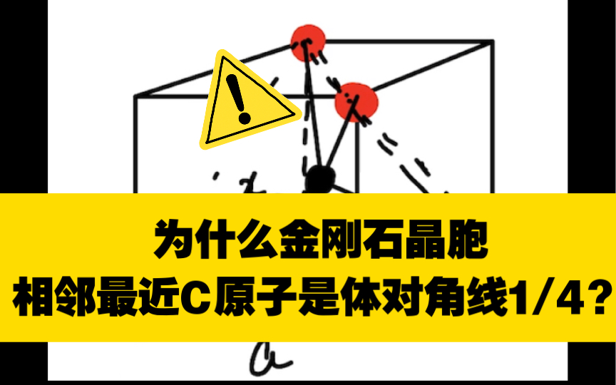 ...晶体结构与性质———金刚石晶胞中涉及的一个简单数学立体几何计算