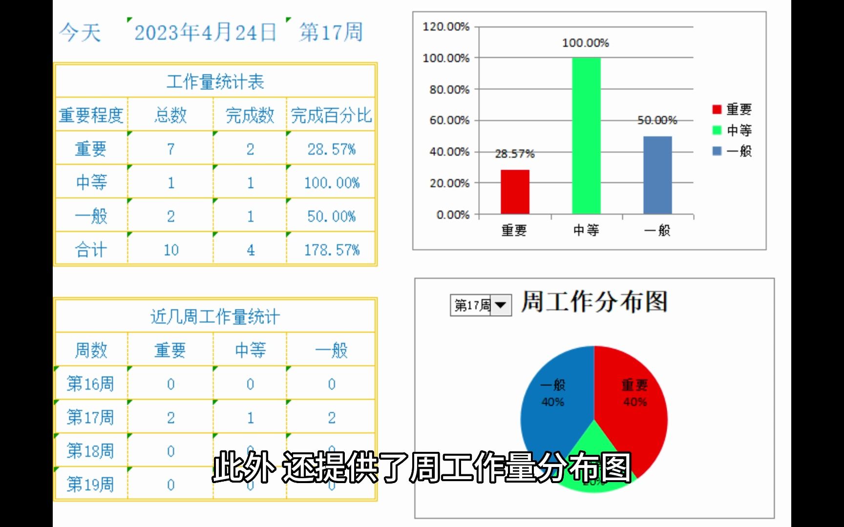 EXCEL工作计划表:自动提醒、统计、模糊查询,让工作更高效!