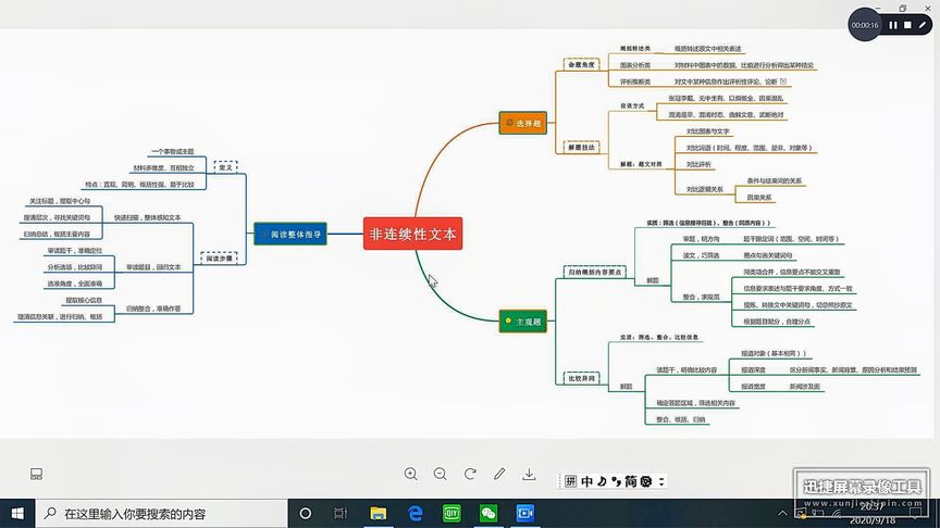 非连续性文本阅读