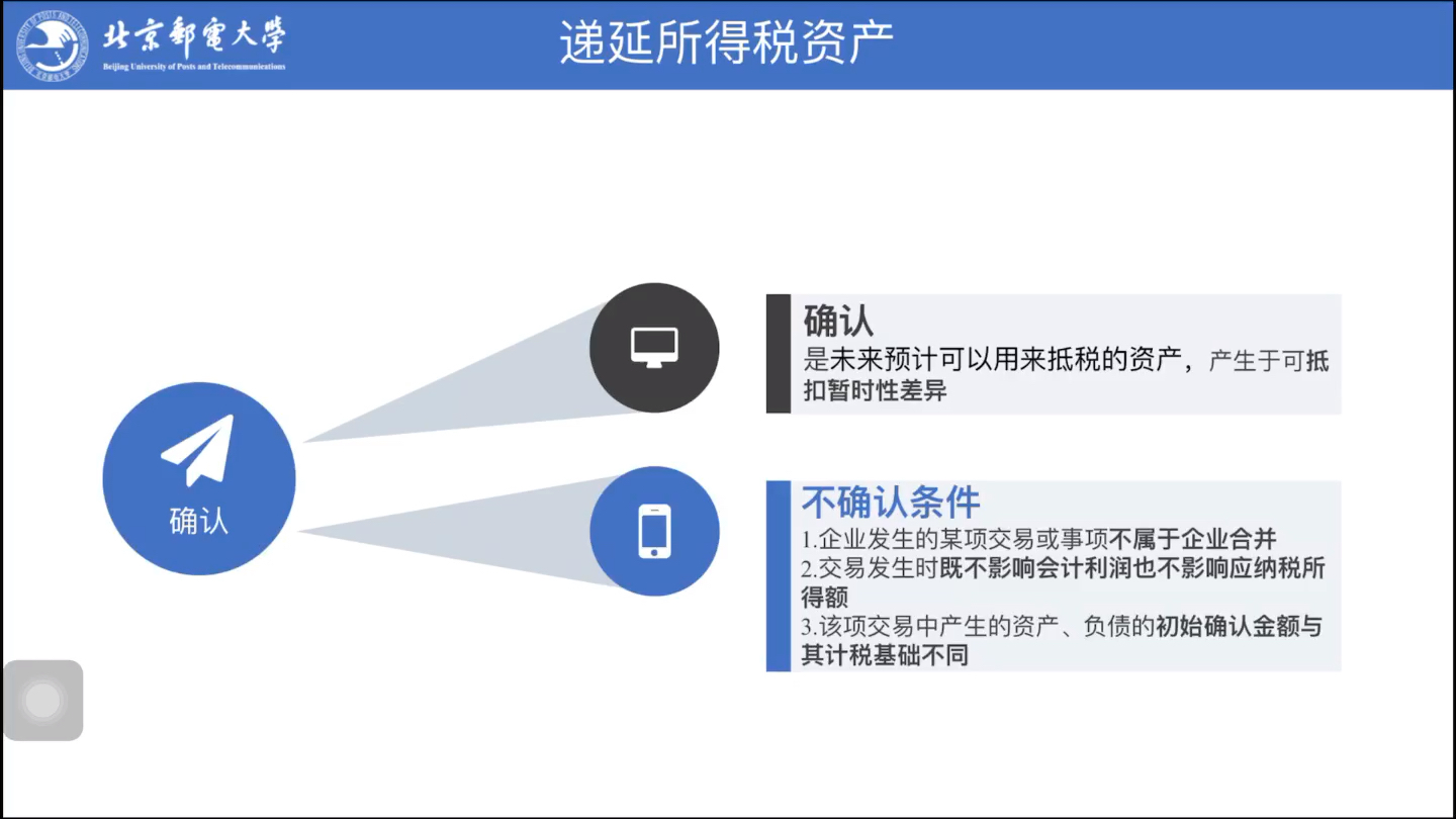 《高级财务会计学》优秀作品与知识点分享:所得税费用