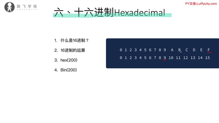 5分钟学会16进制运算