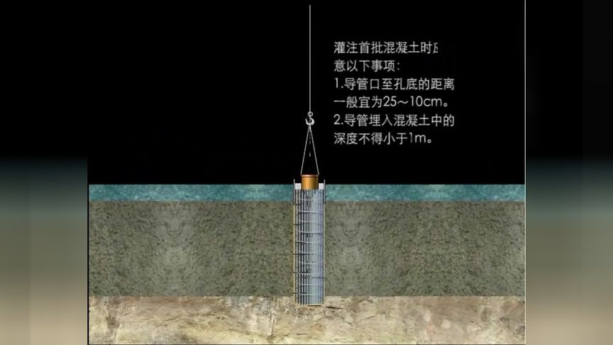 旋挖钻孔灌注桩施工流程现场图片及动画