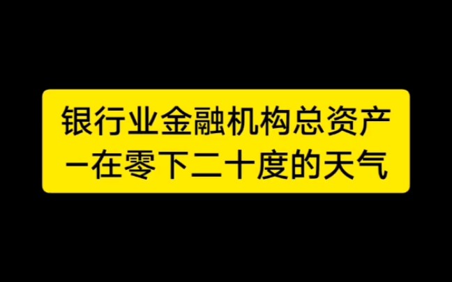 银行业金融机构总资产