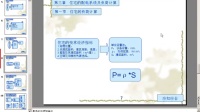 9 供配电设计_住宅内的主要负荷