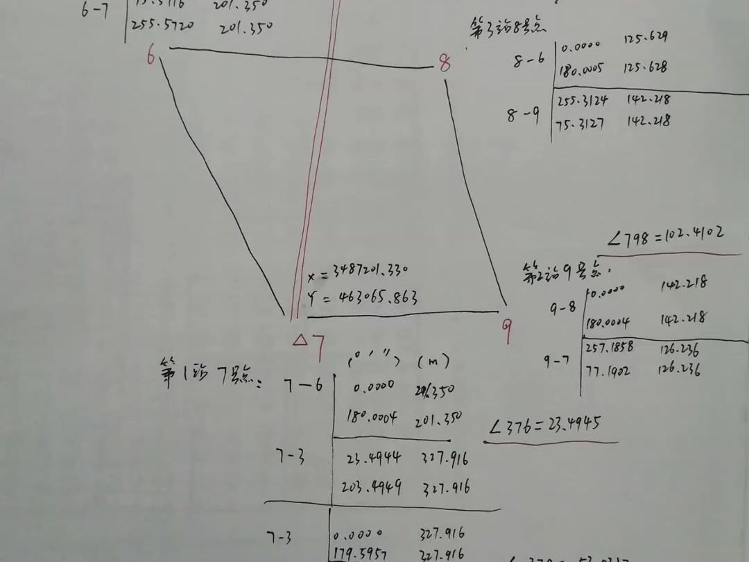 上集讲了南方平差易,这集是科傻的处理过程
