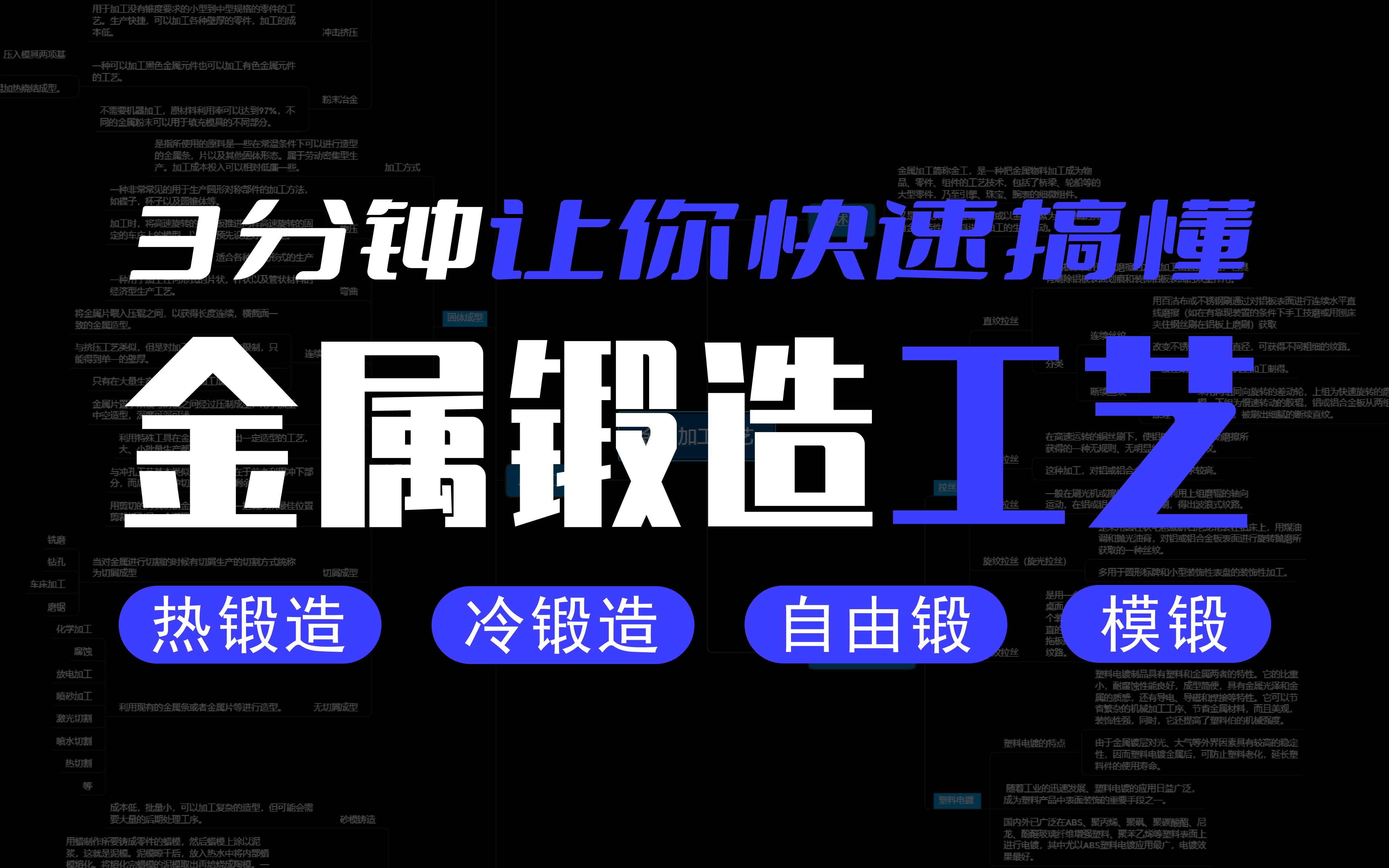 【产品加工工艺】工业设计必备知识点-金属锻造工艺