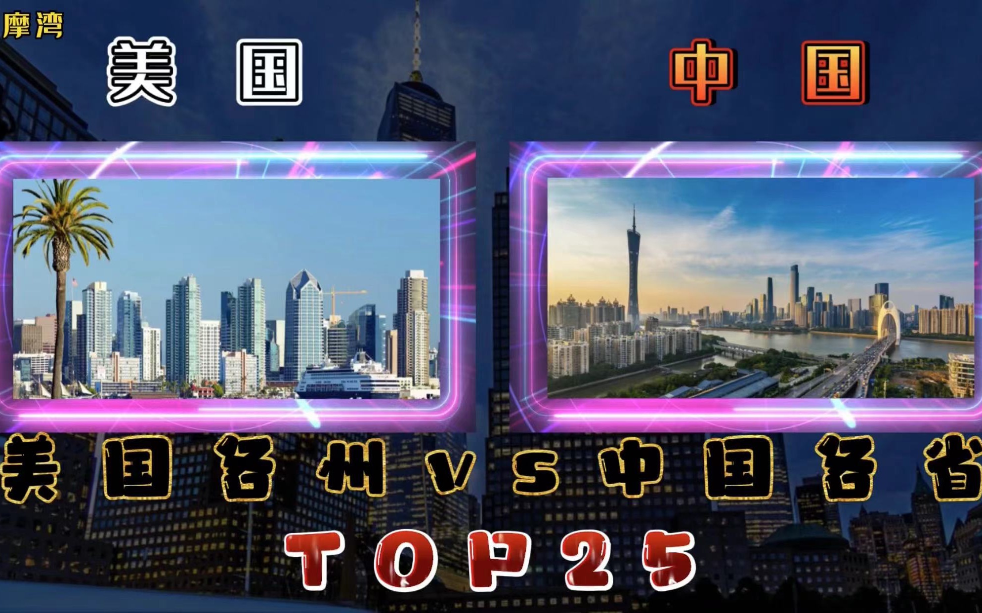2023年美国各州与中国各省GDP对比TOP25!网友:粤苏竟然是实力相差...