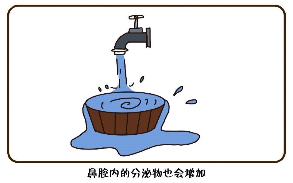 你知道为什么我们哭的时候会不断的流鼻涕吗?