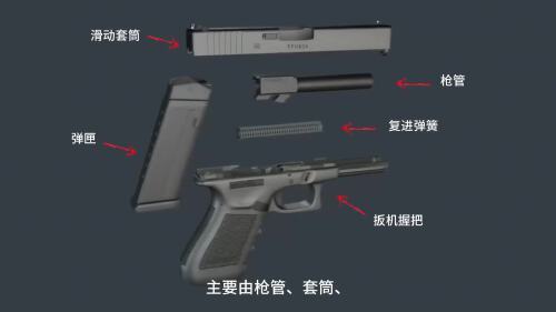 枪械使用以及原理-格洛克手枪 一分钟带你学会使用以及了解格洛克