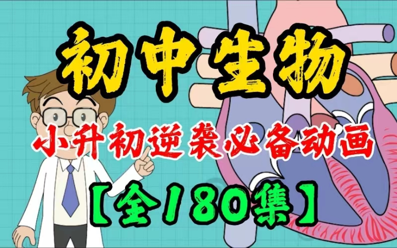 【全180集】初中生物知识视频合集,中考复习必备动画知识!考前必刷!
