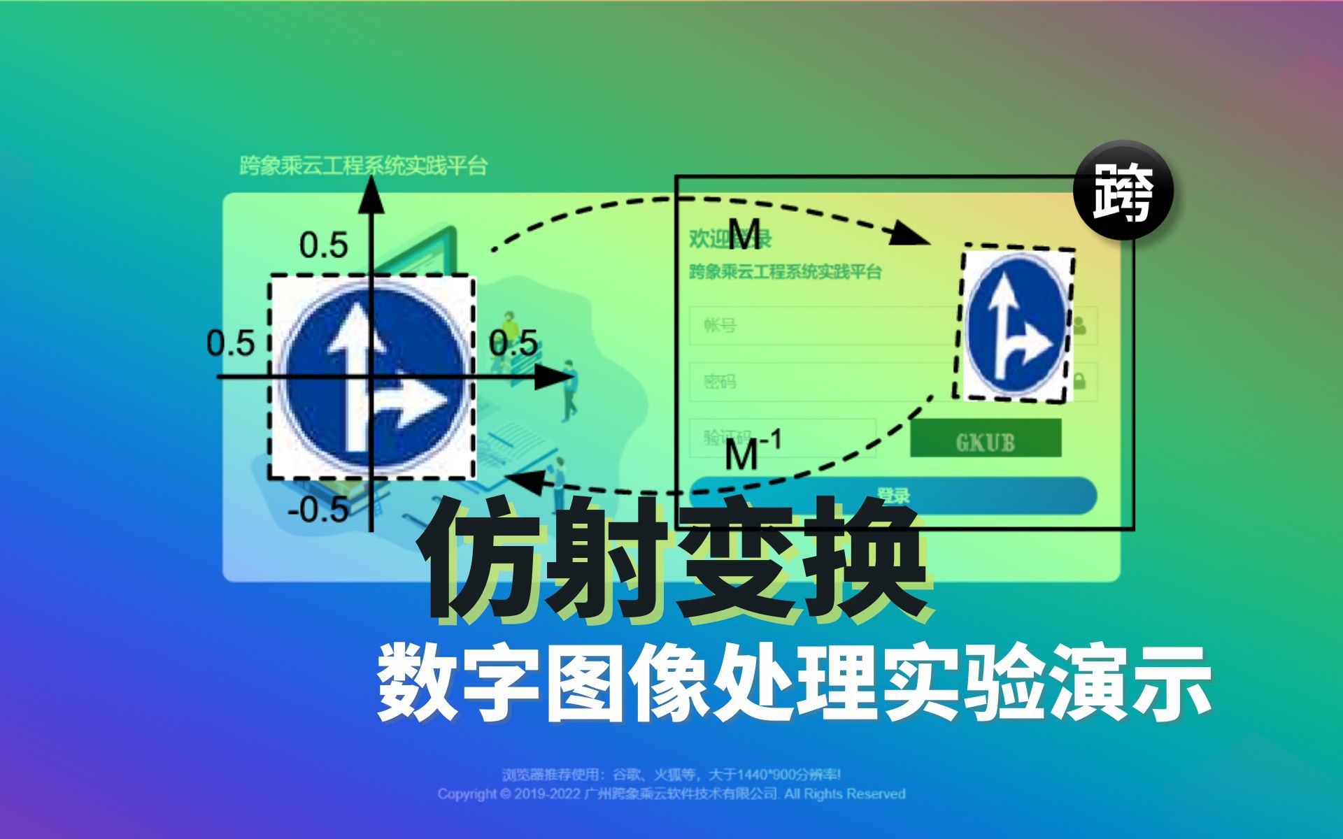 数字图像处理实验演示 - 10. 仿射变换