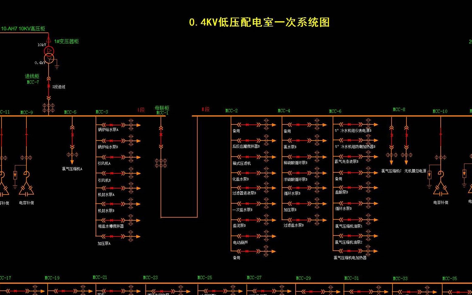 什么叫做电气接线图?一次接线图和二次接线图应该如何区分?