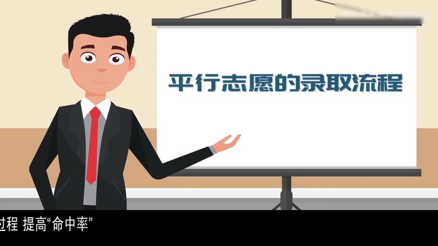 了解平行志愿投档录取过程 提高“命中率”#科技饭了么#平行志愿