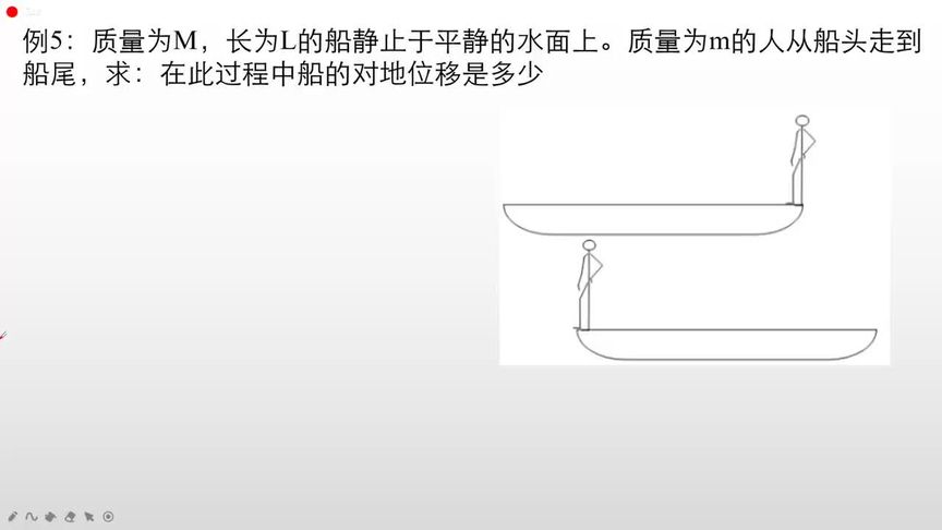 #高考物理 #高中物理 #动量守恒 人船模型