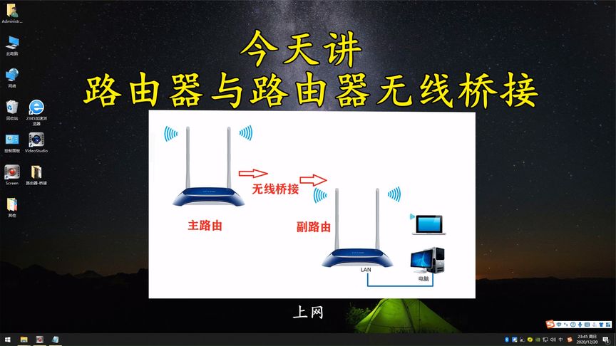 7.路由器还可以这样用.从无线到有线。路由器与路由器桥接