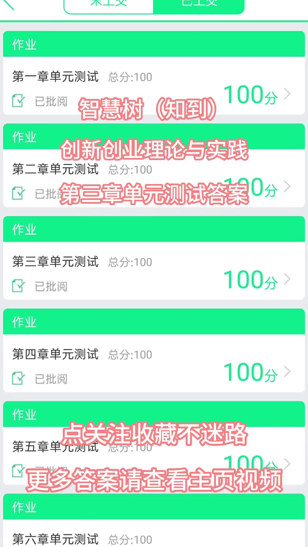 智慧树(知到)创新创业理论与实践第三章单元测试答案