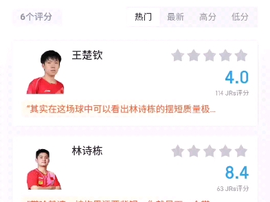 wtt新加坡大满贯男双半决赛 王楚钦 林诗栋3:1胜勒布伦兄弟