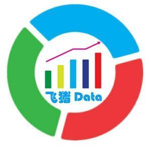飞猪流Data