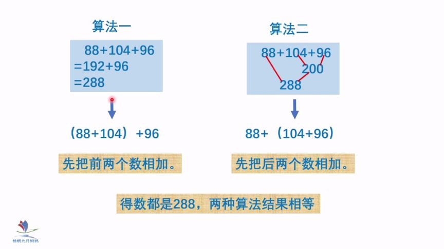 四年级。加法结合律