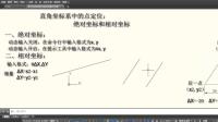 直角坐标系的点定位: 绝对坐标和相对坐标