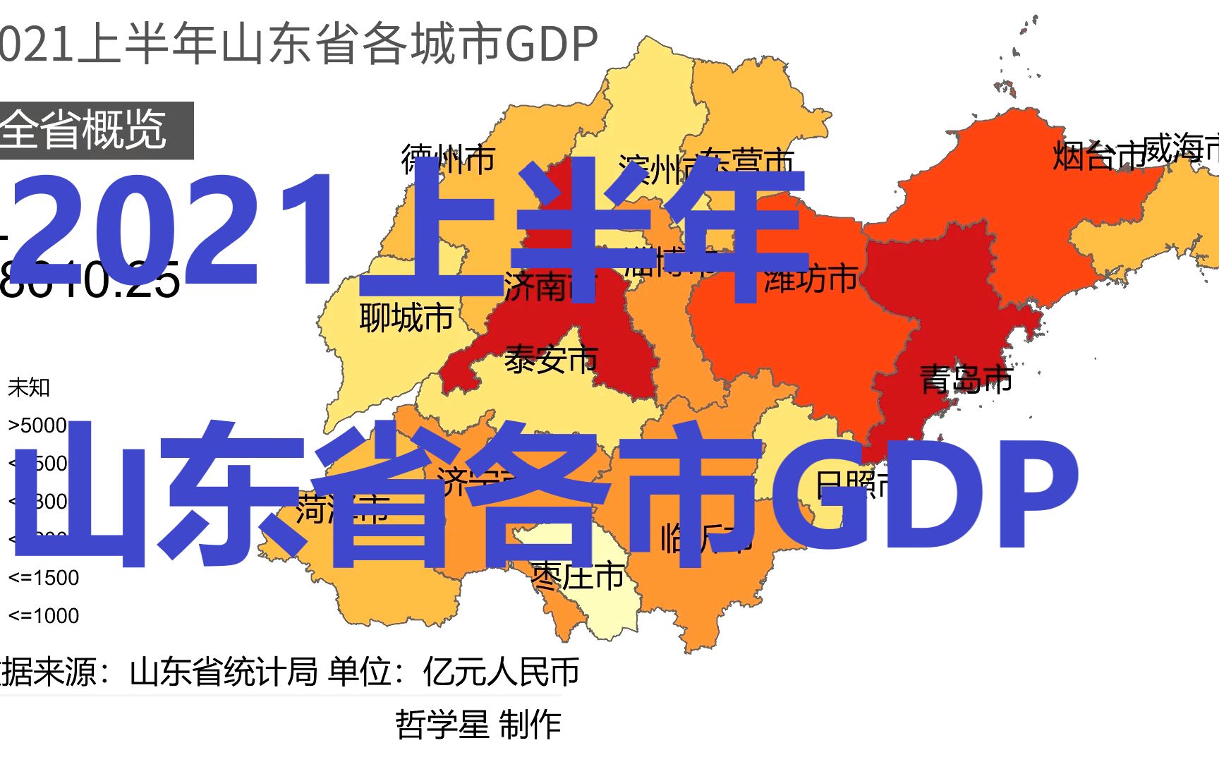 【数据可视化】2021上半年山东省各城市GDP排名