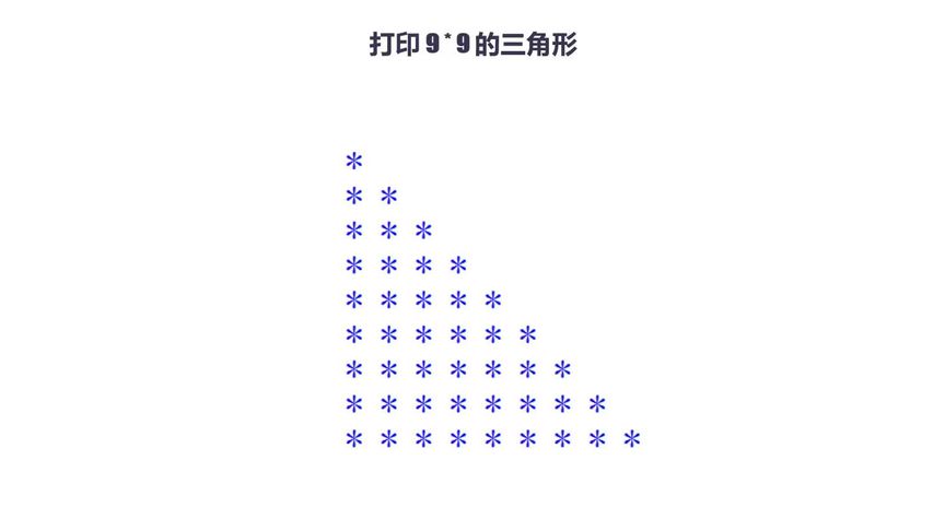 第三章:使用for循环输出直角三角形 3-3