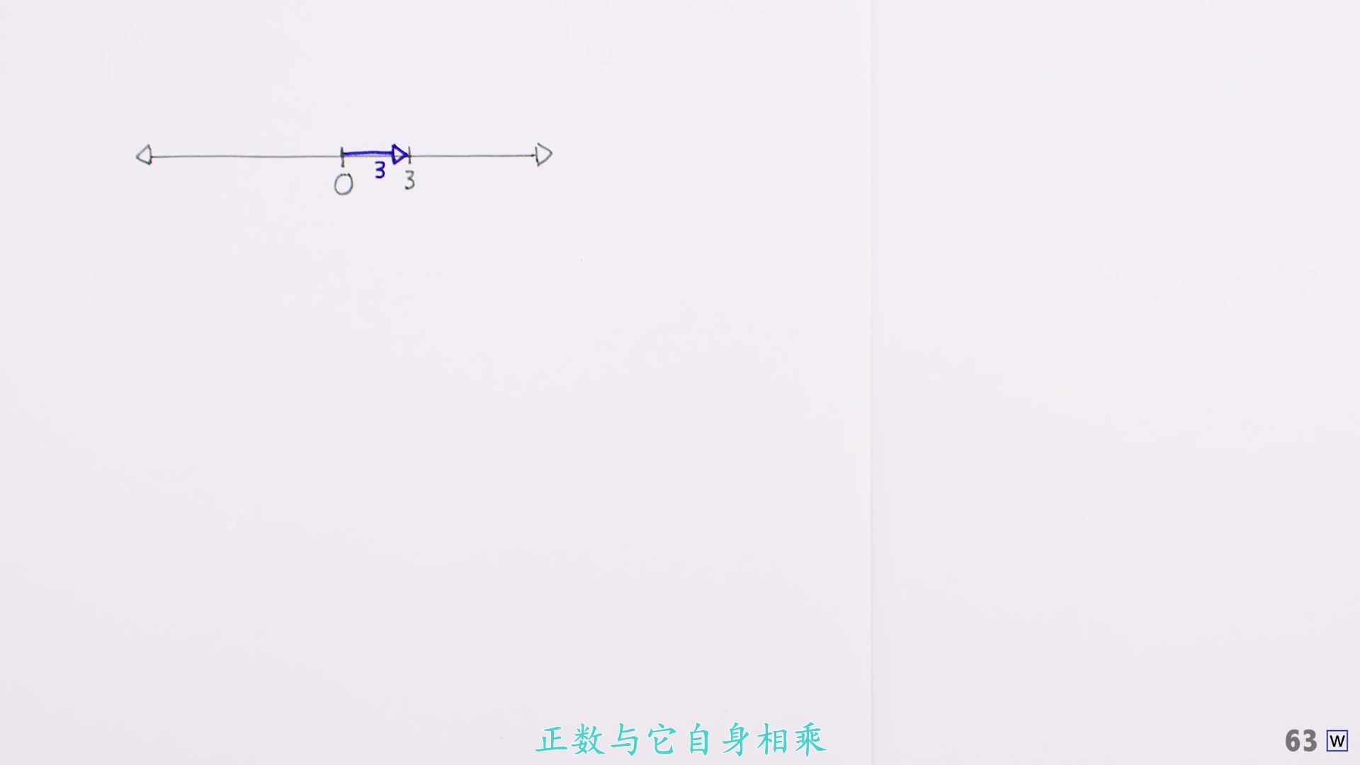 【中文字幕】虚数是真实的5:数字是二维的