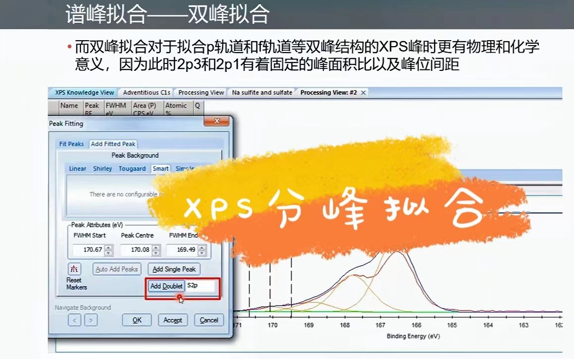 今天学什么?—XPS分峰拟合经验分享