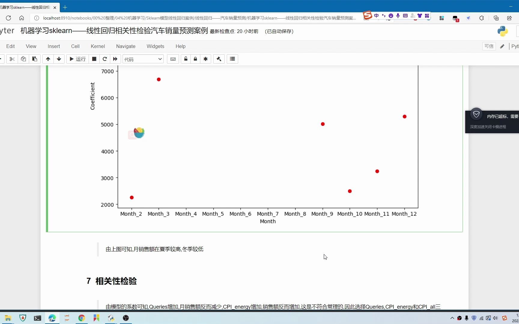 机器学习sklearn——线性回归相关性检验汽车销量预测案例-4