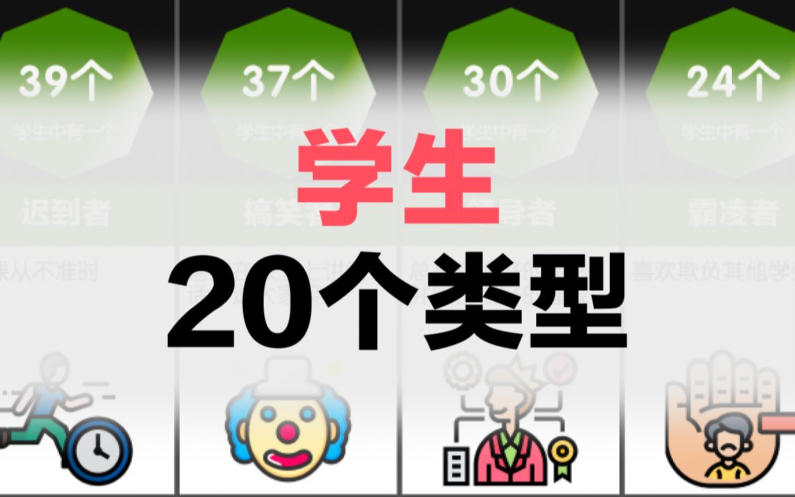 学生的20个类型,你是哪种学生
