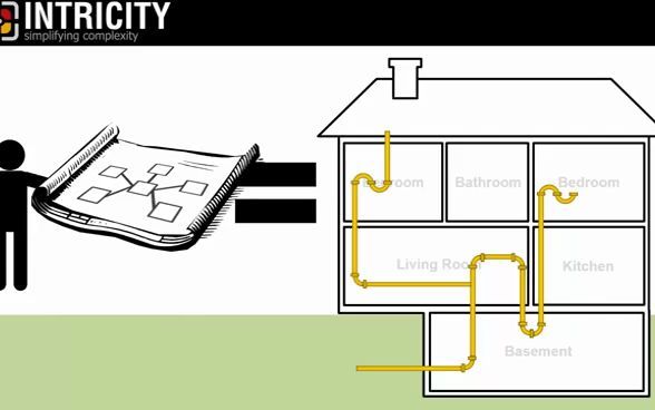 什么是数据模型?老师讲解的非常通俗易懂