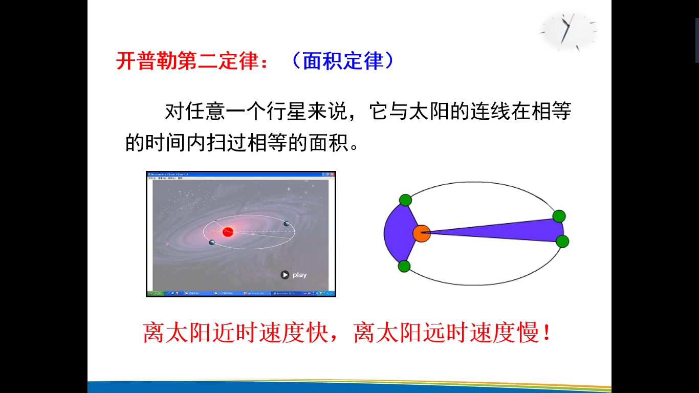 海图老师 高中物理《行星的运动》开普勒三定律
