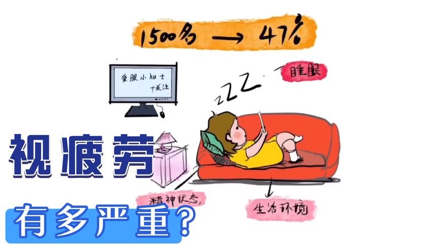 100个学生47个有视疲劳,不良的用眼习惯你中了几招?
