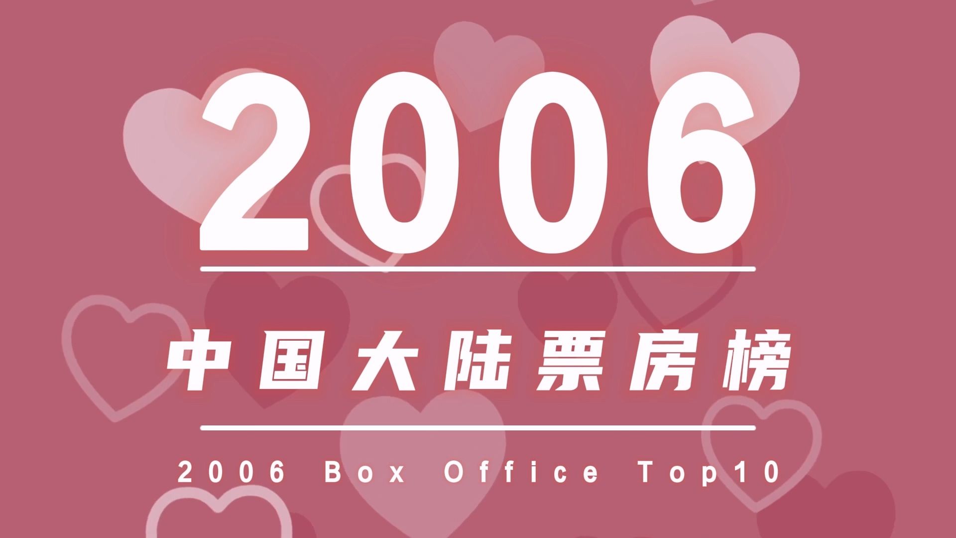 【中国大陆票房榜】2006年中国大陆电影票房排行榜TOP10
