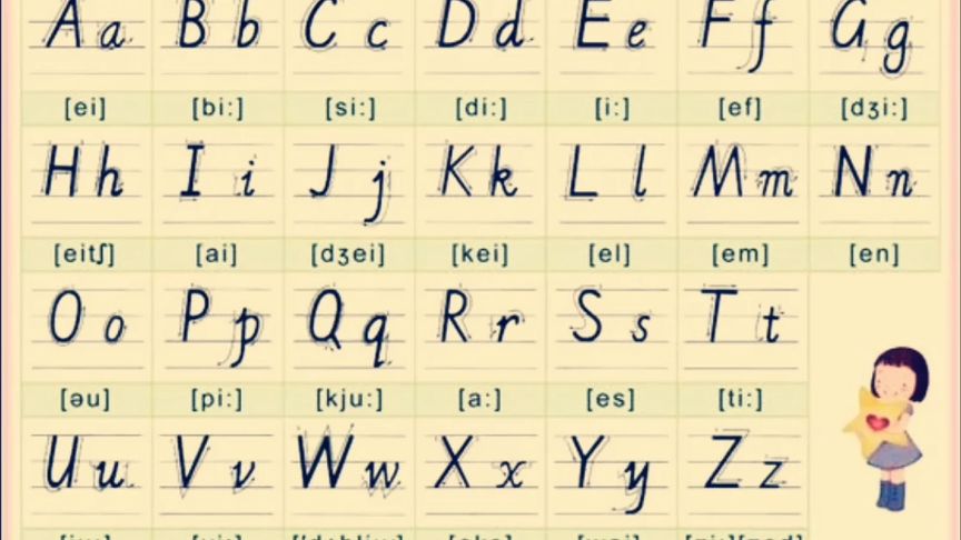 26个英文字母的正确读音
