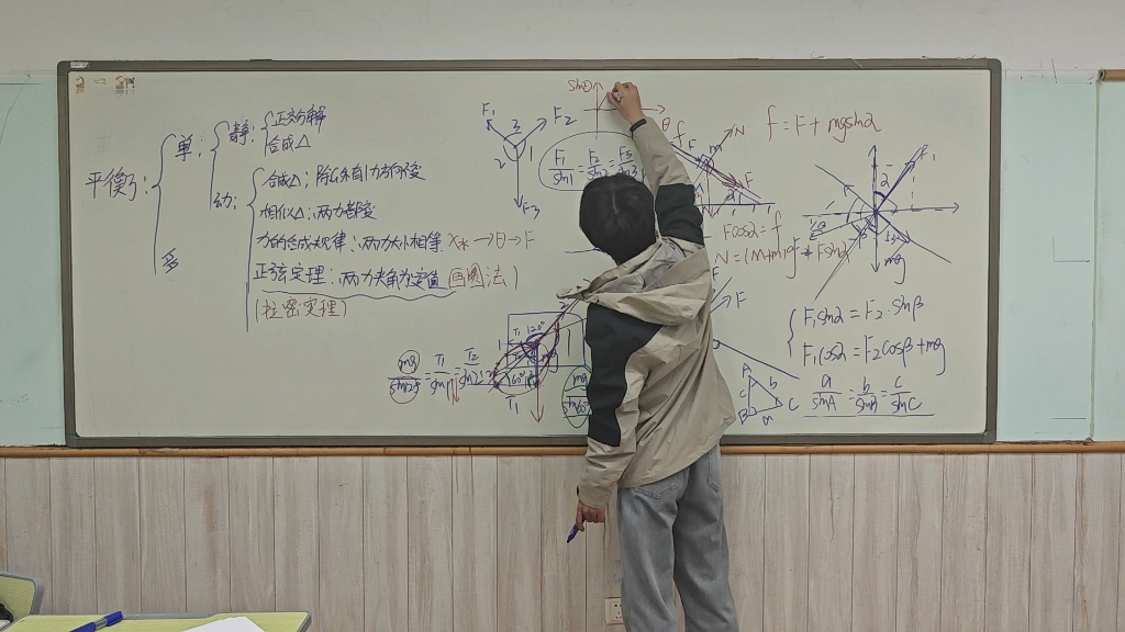 高一物理秋季课:平衡计算