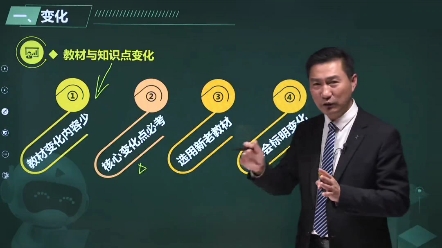 二级建造师新教材讲解,赵春晓老师精彩课程,一次考过