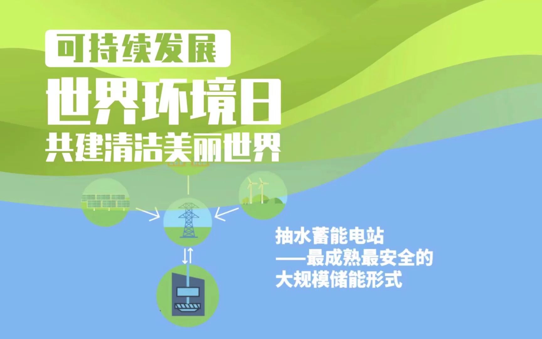 世界环境日|共建清洁美丽世界