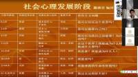 4.51母婴指导师-社会发展心理学