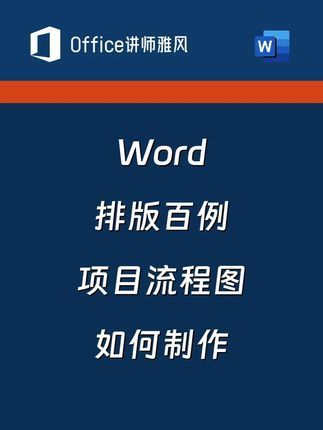 Word如何制作项目流程图 #word #流程图 #项目流程图 #流程图制作 #...