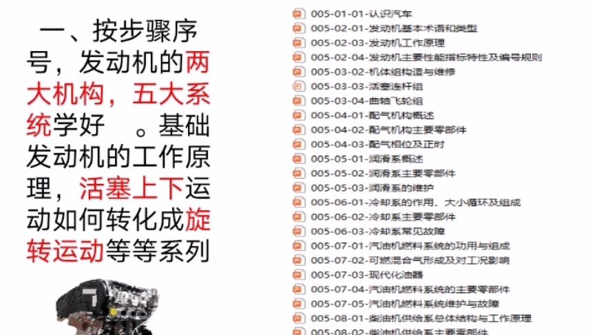发动机构造学习资料,汽车维修学习资料