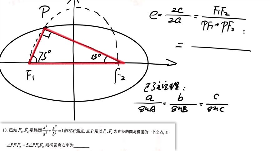 用正弦定理结合交点三角形,求椭圆的离心率问题【解析几何】
