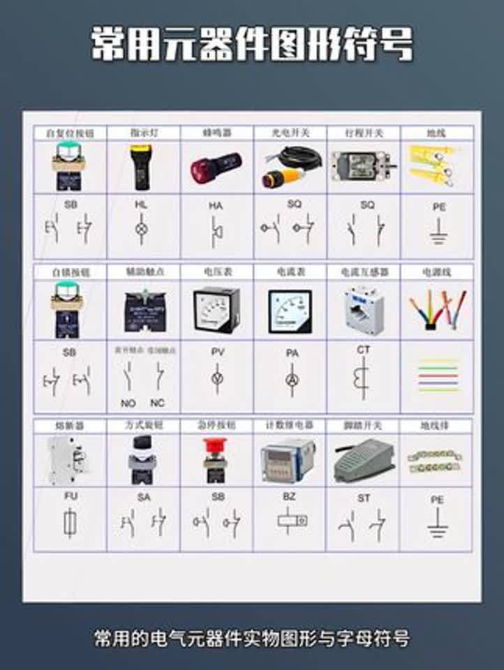 常用元器件图形符号 零基础学电工